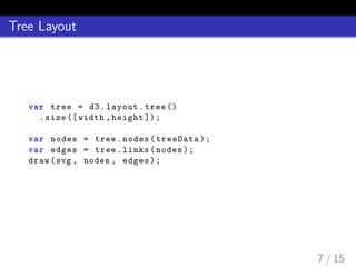 Having fun with graphs, a short introduction to D3.js