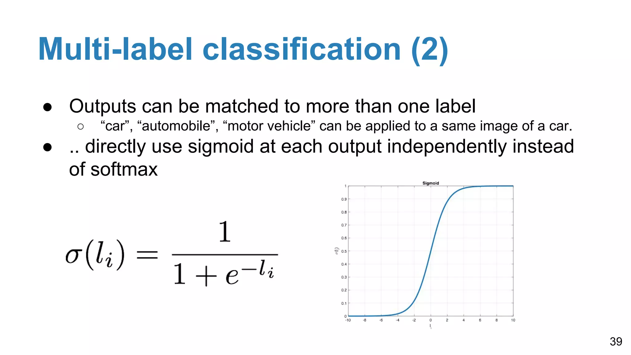 Loss Functions for Deep Learning - Javier Ruiz Hidalgo - UPC Barcelona ...