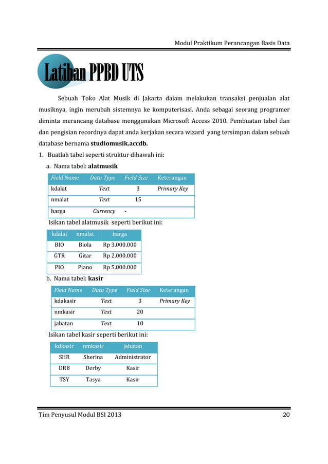 D3 mi modul_ppbd_maret2013 | PDF