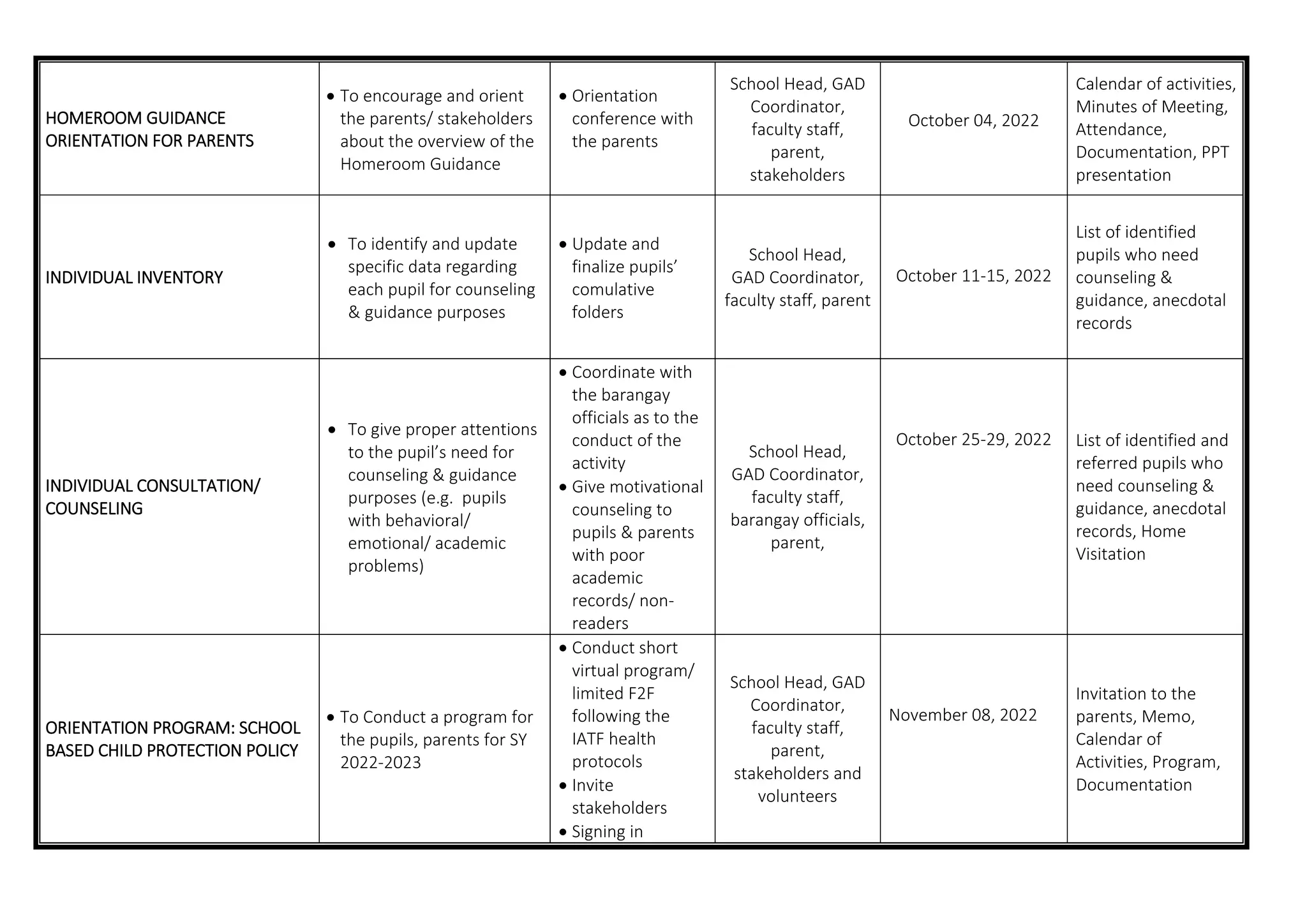 HGP_Action_Plan.docx