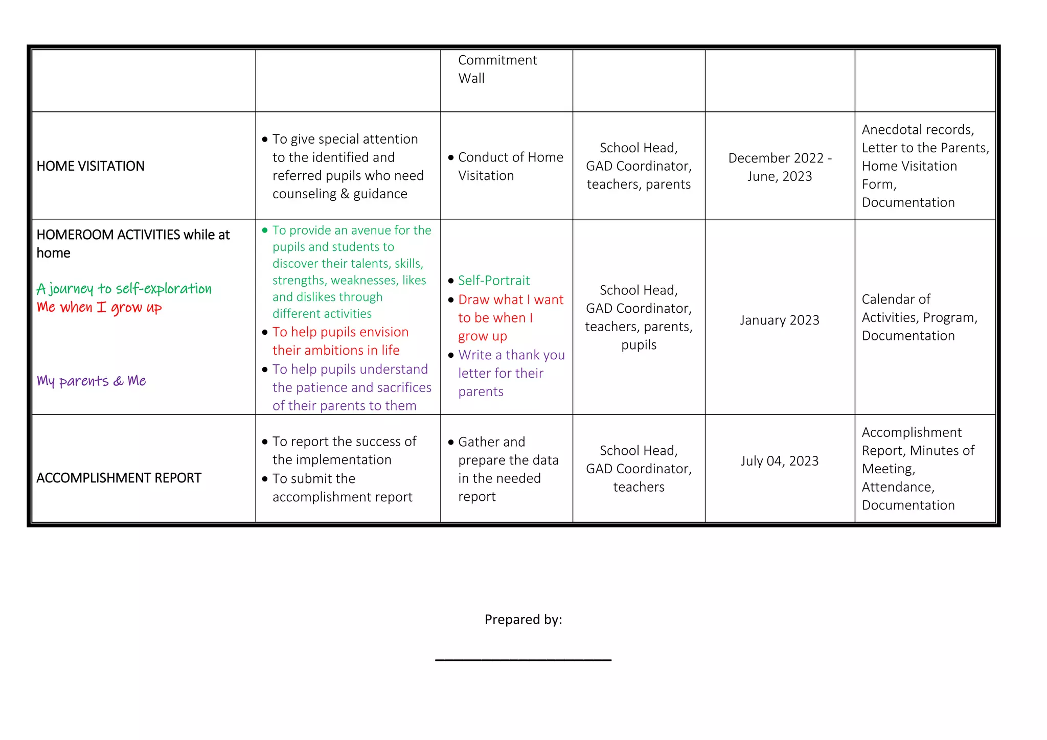 HGP_Action_Plan.docx