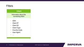 D3NY17- Using IncapRules to Customize Security | PPTX