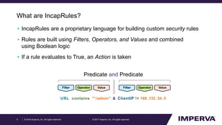 D3NY17- Using IncapRules to Customize Security | PPTX