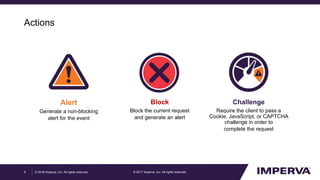 D3NY17- Using IncapRules to Customize Security | PPTX