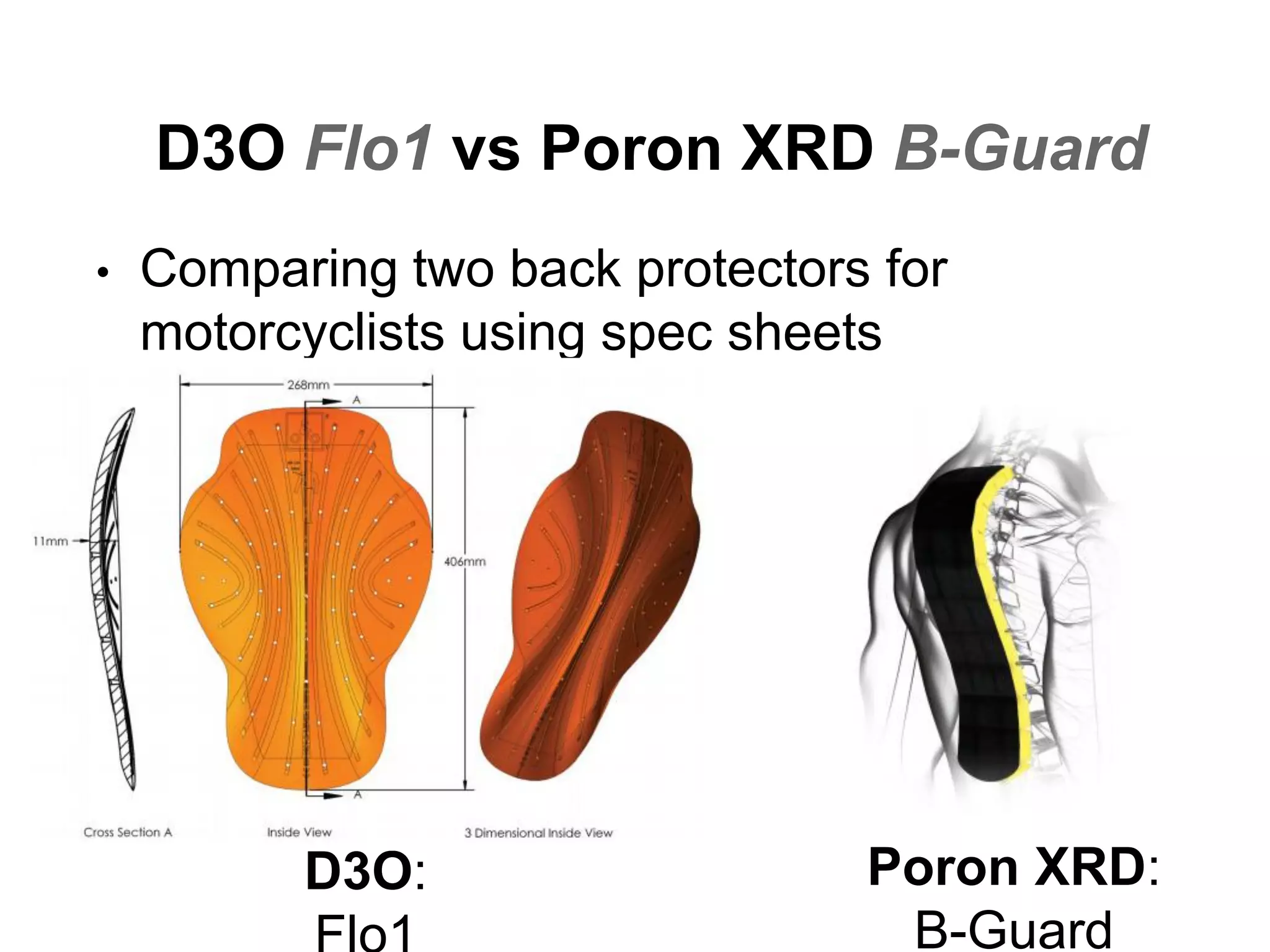 Biz Model for D30 Material | PDF