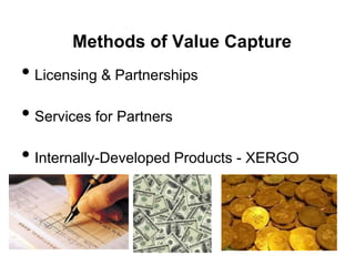 Biz Model for D30 Material | PDF