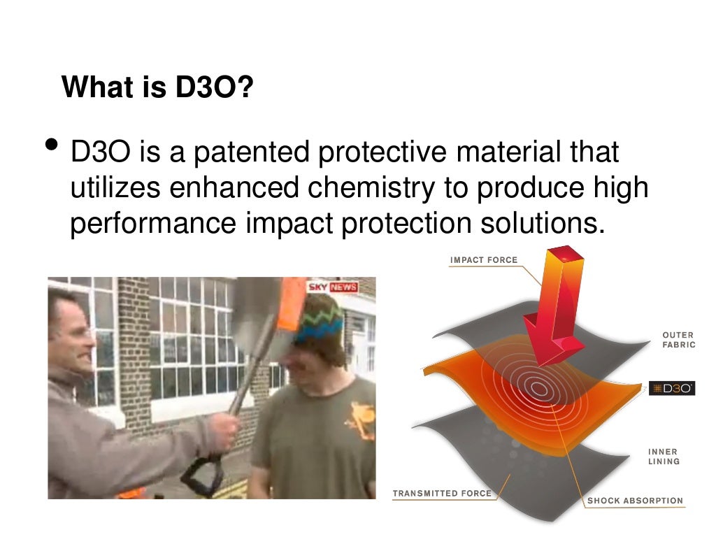 Biz Model for D30 Material