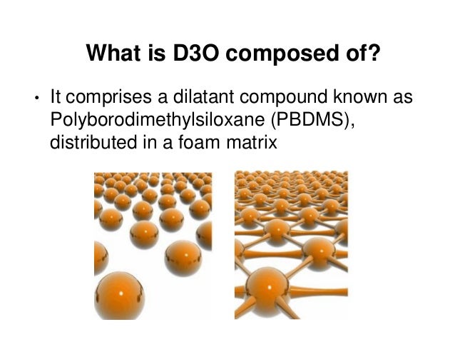 Biz Model for D30 Material