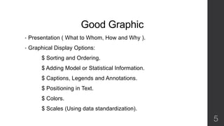 D3 : Data driven documents with Data visualization principles . | PPT