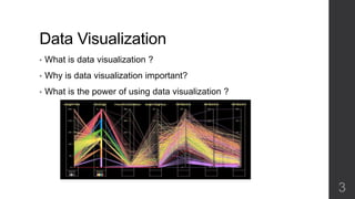 D3 : Data driven documents with Data visualization principles . | PPT