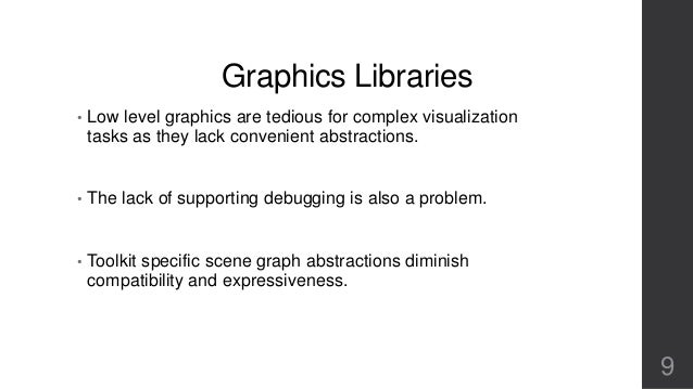 D3 : Data driven documents with Data visualization principles