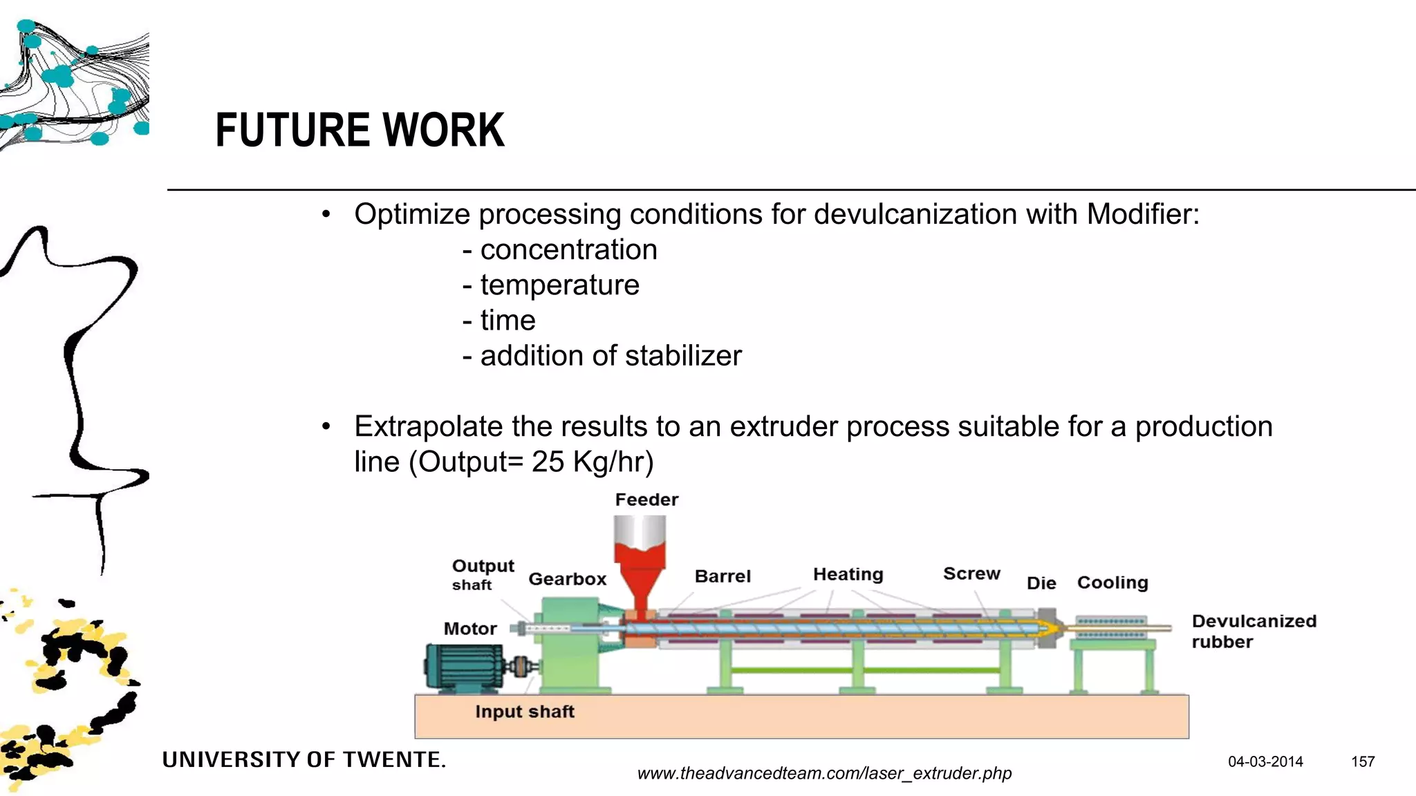 Chemical Devulcanization of Whole Truck Tire Rubber | PDF