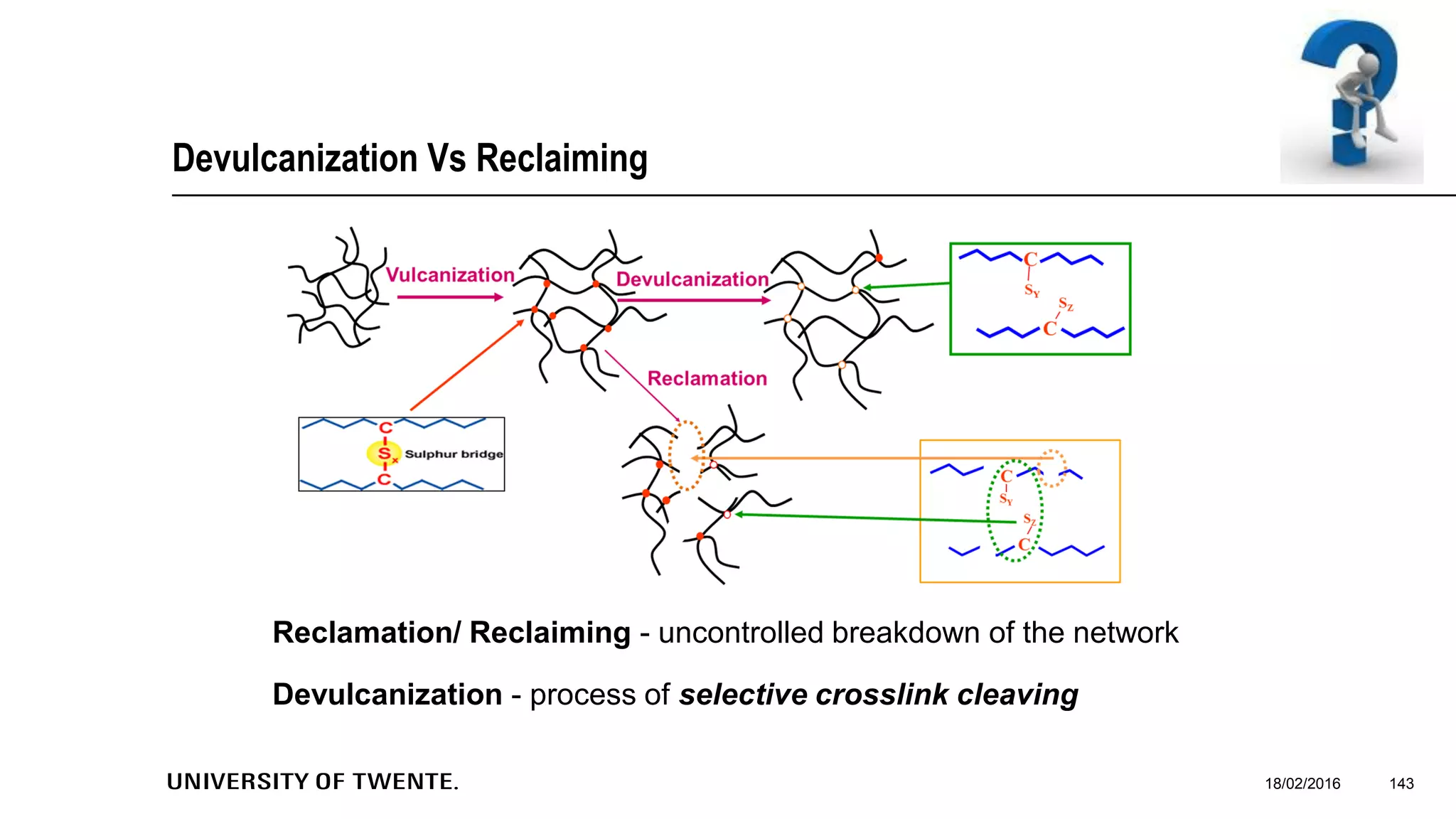 Chemical Devulcanization of Whole Truck Tire Rubber | PDF