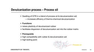 Chemical Devulcanization of Whole Truck Tire Rubber | PDF