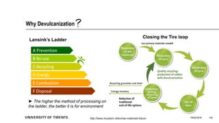 Chemical Devulcanization of Whole Truck Tire Rubber | PDF