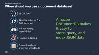 [D3T2S03] Data&AI Roadshow 2024 - Amazon DocumentDB 실습 | PPT