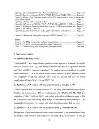 Nanoengineered Au-Carbon Nitride Interfaces Enhance Photo-Catalytic ...