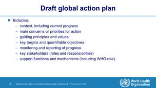 Global action plan to combat antimicrobial resistance | PPTX