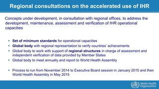 Update on implementation of the International Health Regulations (IHR ...