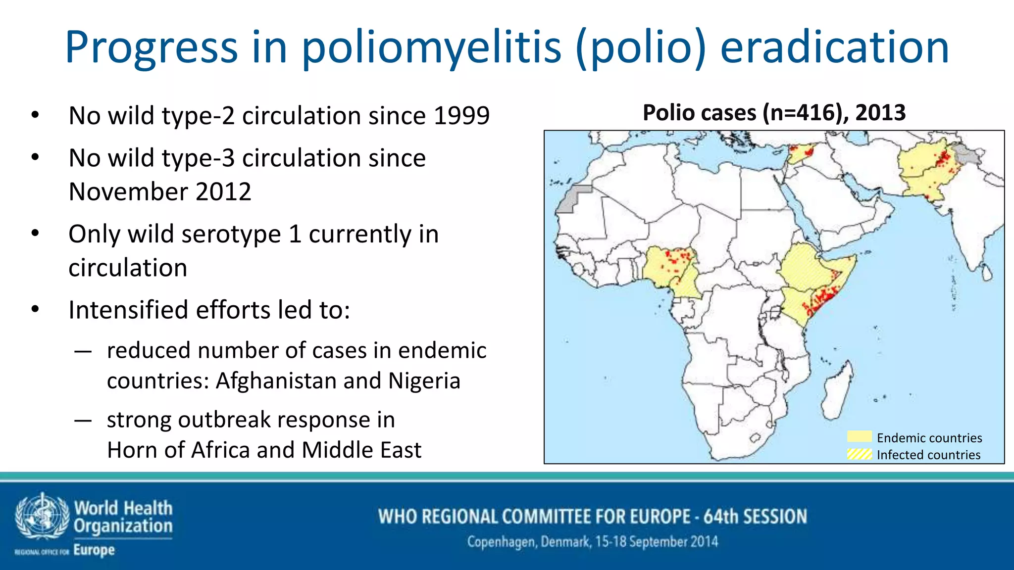 Global Polio Eradication Initiative: implementing the Polio Eradication ...