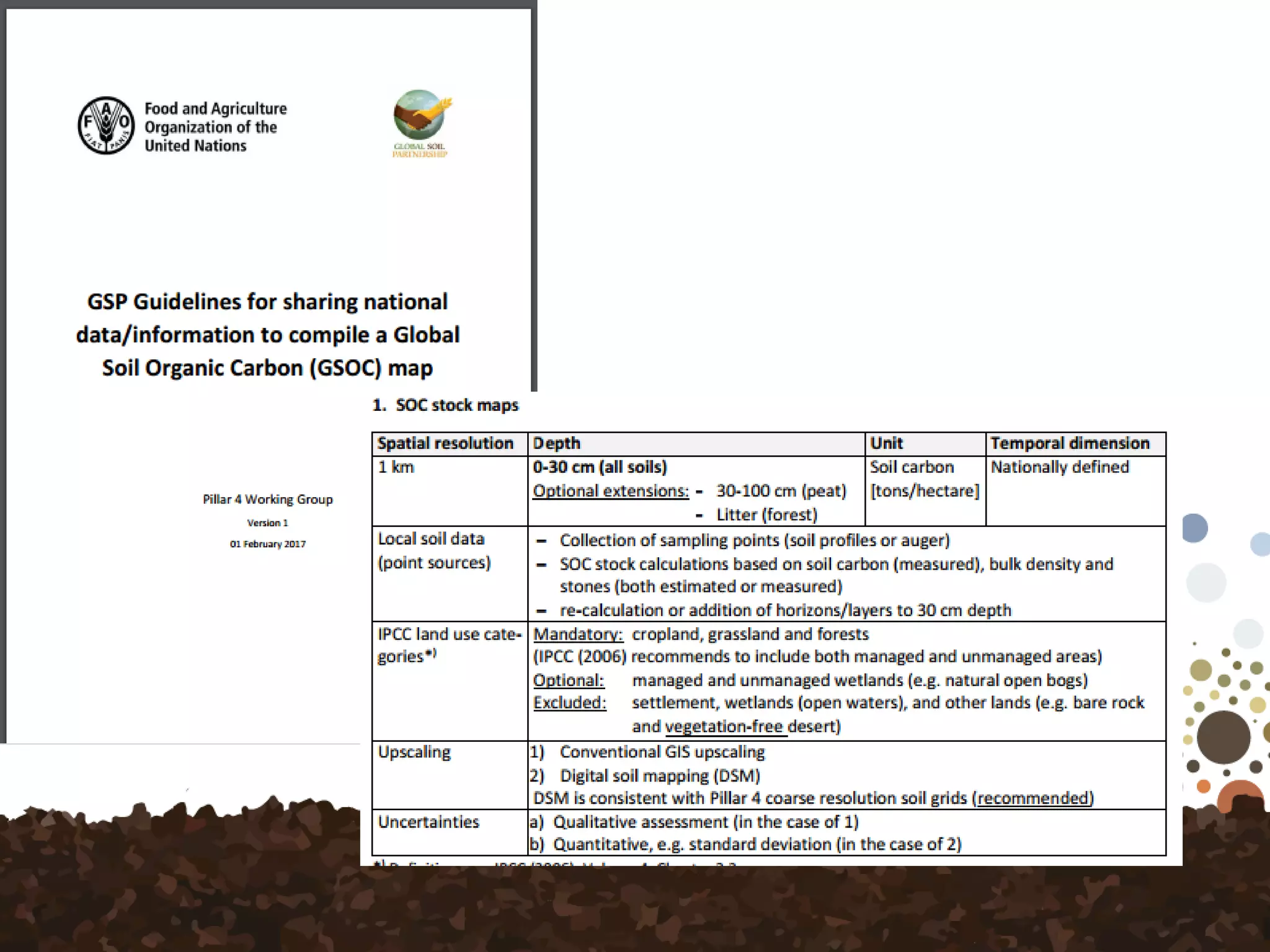 11. GSOCmap depth classes spline function | PDF