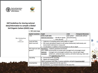 11. GSOCmap depth classes spline function | PDF