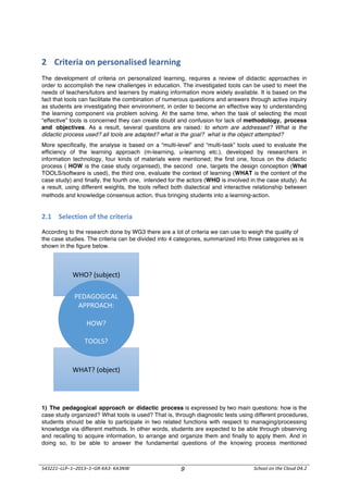 Case Studies of Personalised Learning | PDF