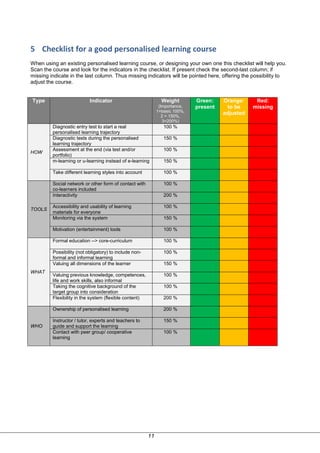 Guidance on Personalised Learning | PDF | Education industry | Industries