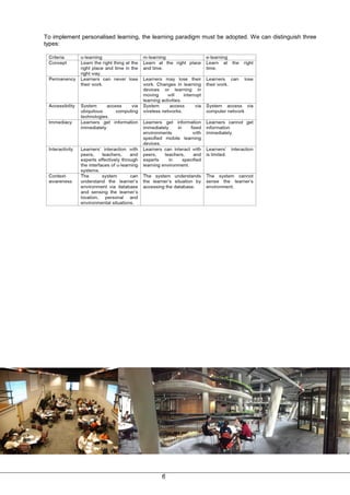 Guidance on Personalised Learning | PDF | Education industry | Industries