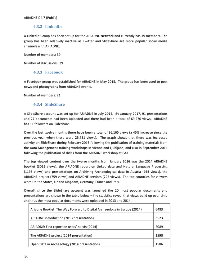 ARIADNE: Final dissemination report | PDF ARIADNE: Final dissemination report | PDF