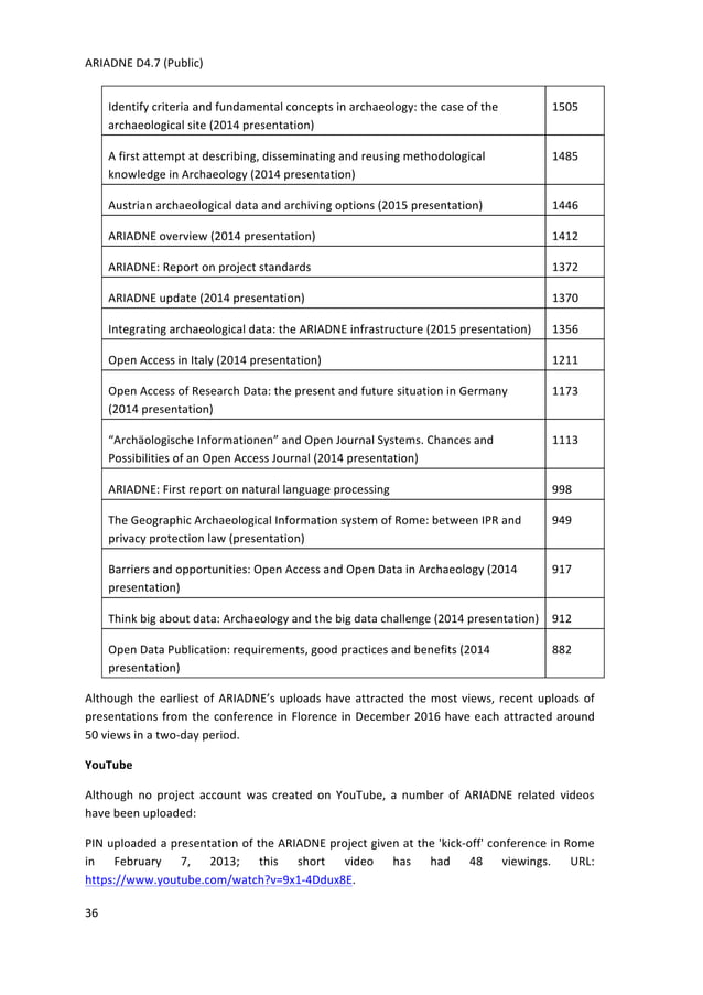 ARIADNE: Final dissemination report | PDF ARIADNE: Final dissemination report | PDF
