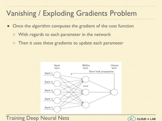Training Deep Neural Nets | PDF