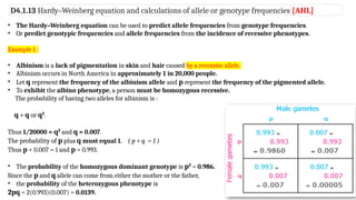 IB DP D Continuity and change D4.1 Natural selection.pptx