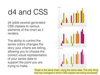d4 and friendly charting DSL for D3 | PPT