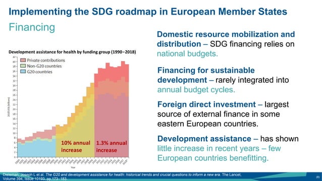 Progress report on the implementation of the SDG roadmap - Building on ...
