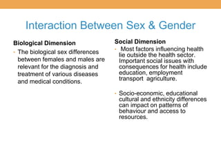 Gender inequalities and women’s health in EU | PPTX