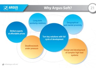 Argus-Soft - Presentation | PPT