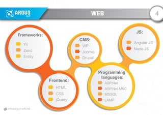 Argus-Soft - Presentation | PPT