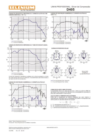 D405 rev. 01 02-03 p | PDF
