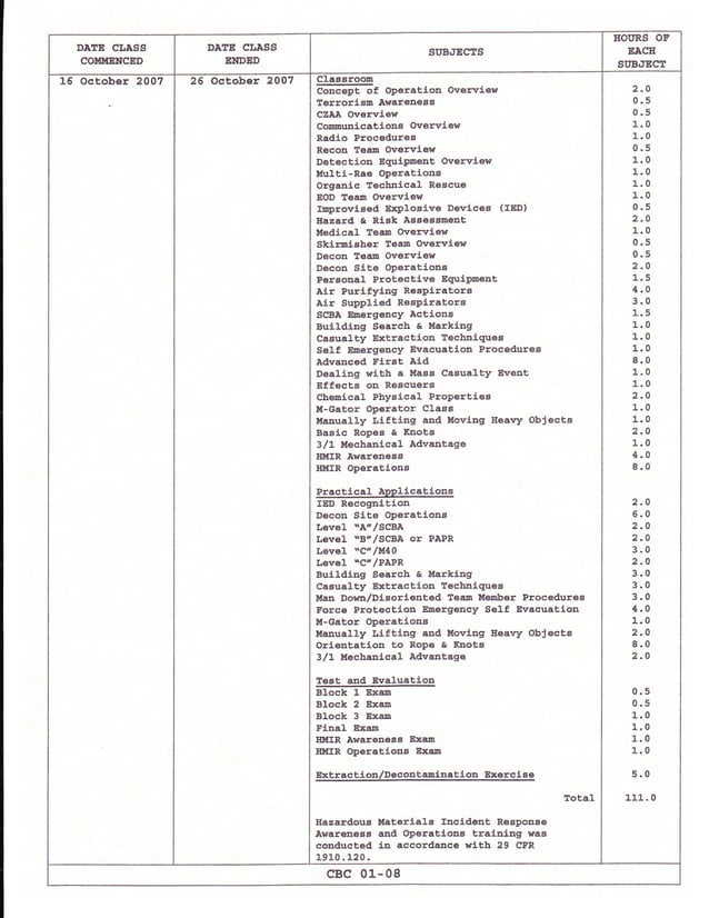 CBIRF Basic Course Syllabus | PDF