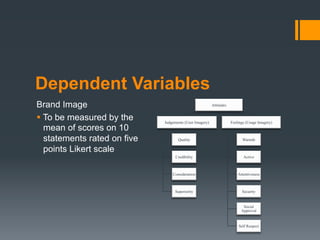Reserch Proposal | PPT