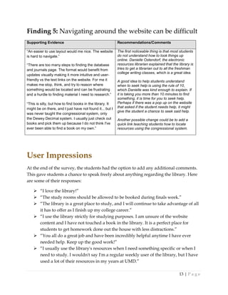 Students and Faculty of UMD Library Services | PDF