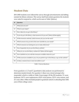 Students and Faculty of UMD Library Services | PDF