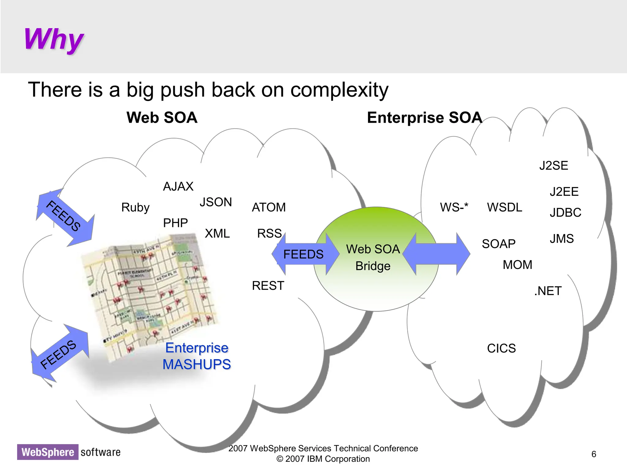D41 - Web 2.0 Protocols.ppt