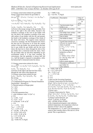 Thermal Simulation of Biogas Plants Using Mat Lab | PDF | Chemistry | Science