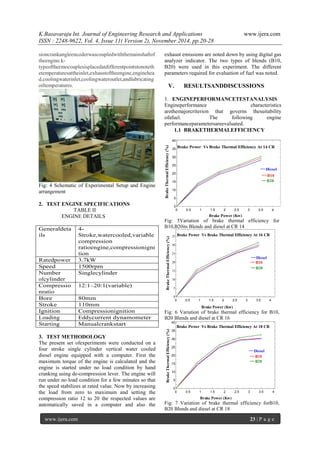 PerformanceAndEmissionCharacteristicsOfAVariableCo mpressionRatio Diesel Engine Using Methyl ...