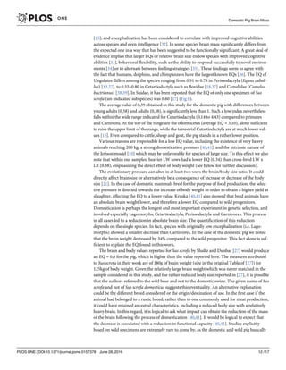 Brain Mass and Encephalization Quotients in the Domestic Industrial Pig ...