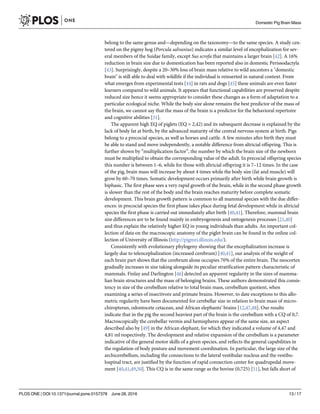 Brain Mass and Encephalization Quotients in the Domestic Industrial Pig ...