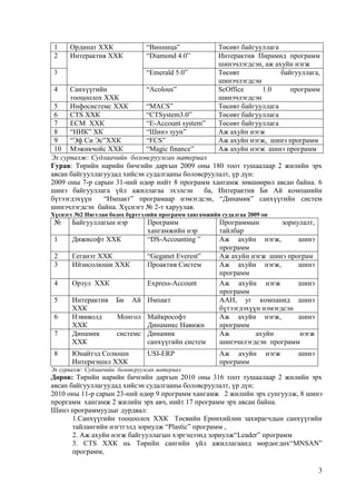 nbb progtamm hangamj | PDF