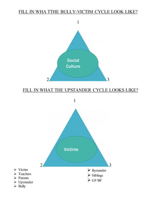 Bullying Handout | PDF